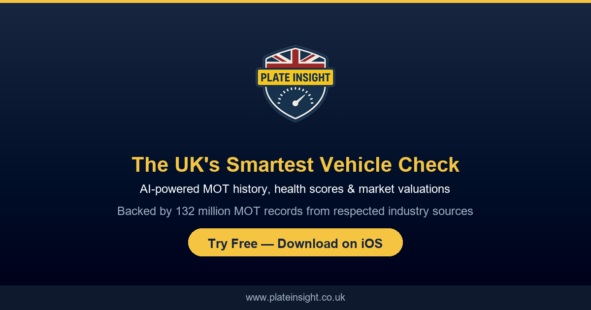 Best Vehicle Check UK 2026: 6 Services Ranked and Compared